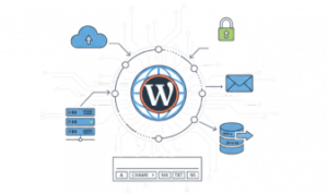 Guide to WordPress DNS Configuration: A Complete Tutorial